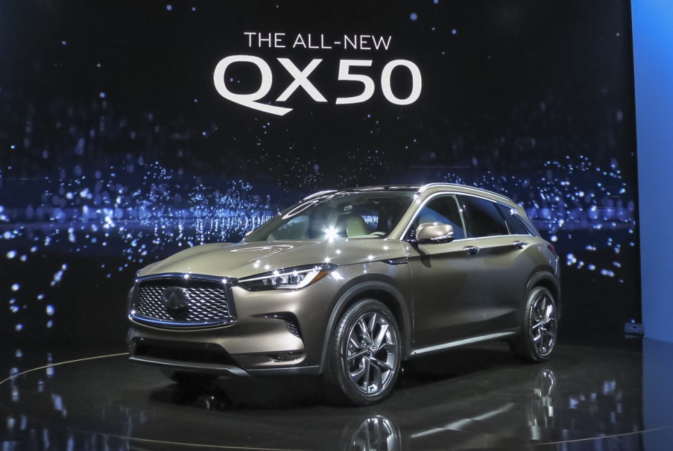 2018 Best Small SUVs & Crossovers | Affordable SUVs to Luxury Models