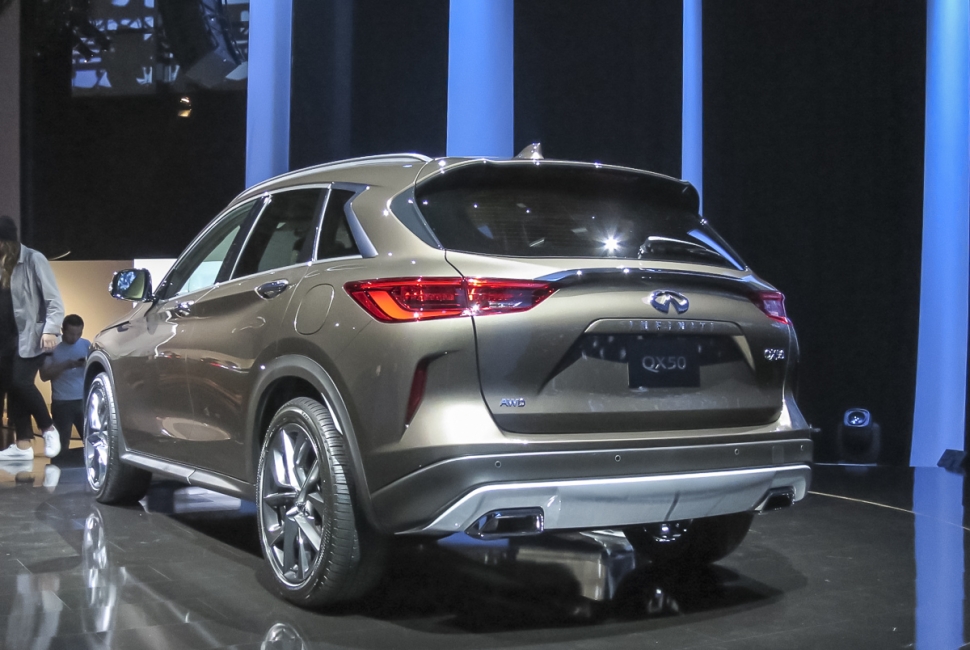 2018 Best Small SUVs & Crossovers | Affordable SUVs to Luxury Models