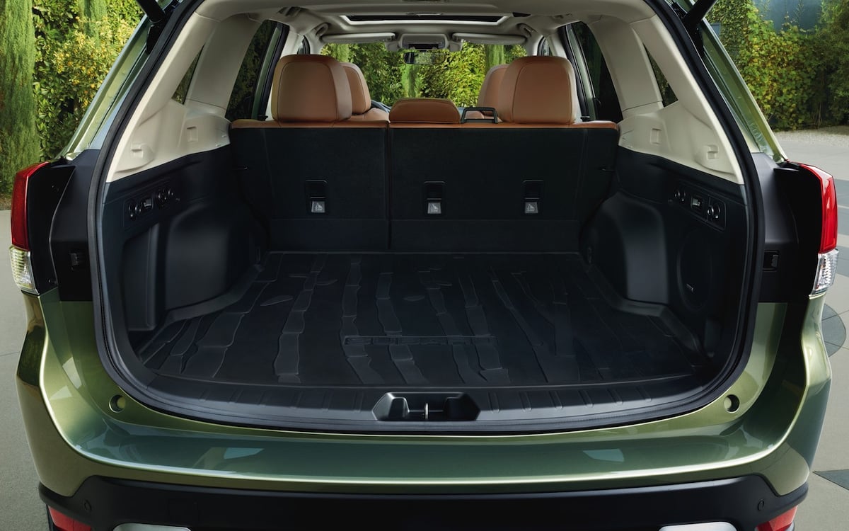 Top 2020 Compact SUVs Rated by Experts Behind the Wheel