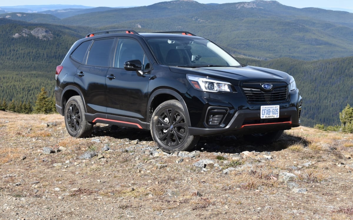 Top 2020 Compact SUVs Rated by Experts Behind the Wheel