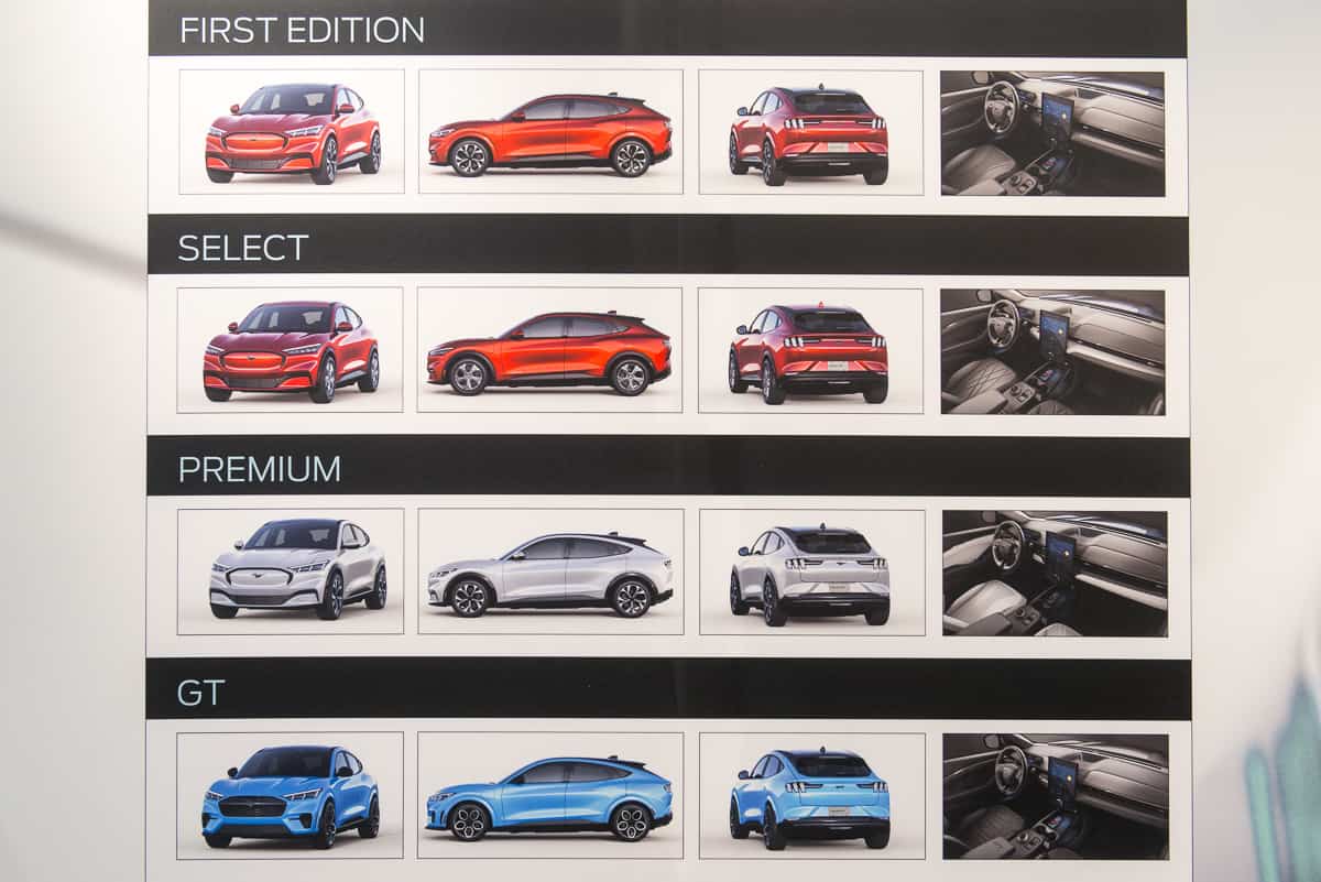 Ford SUV Models Up Close: Smallest to Biggest | TractionLife