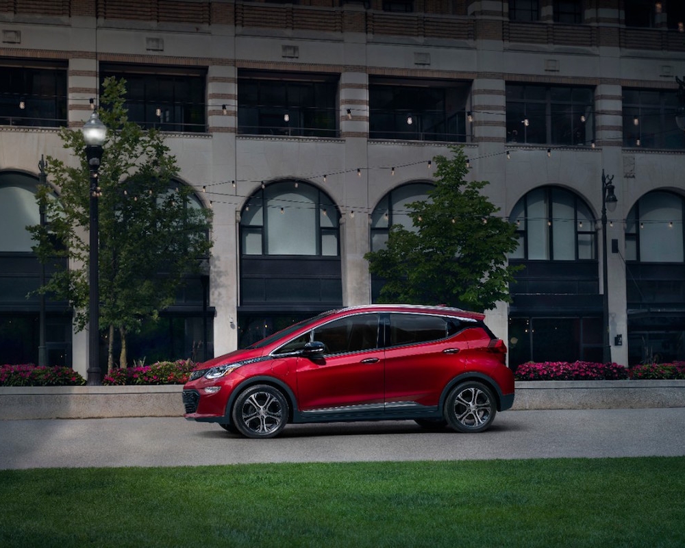 Top 2020 Hatchbacks for Comfort and Convenience