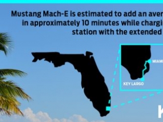 Mustang Mach-E Range Estimates for RWD & AWD SUVs: Closer Look