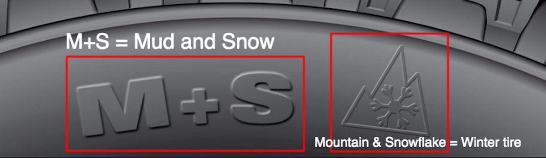 Can All-Season Tires Handle Snow? What You Need to Know