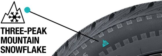 Choosing Between All-Weather and All-Season Tires for Winter