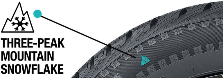 Snow Tires in the Summer: 4 Reasons to Avoid It | TractionLife