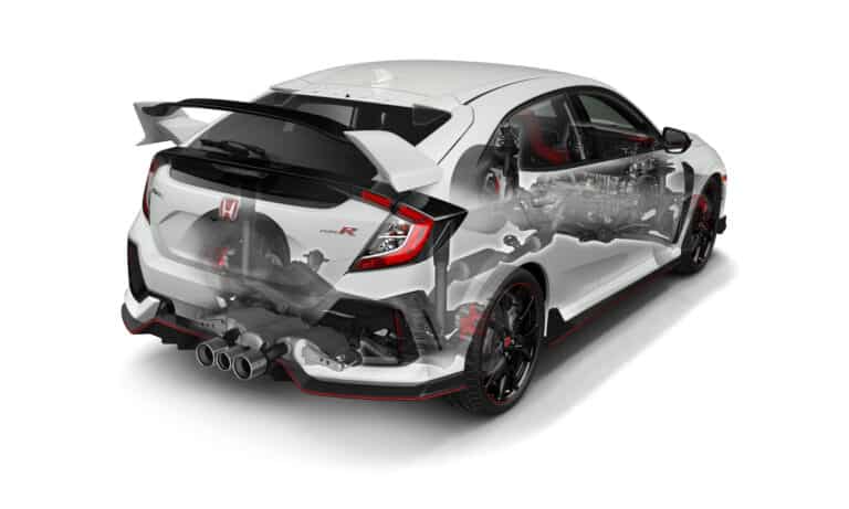 2018 Honda Civic Type R Performance Review